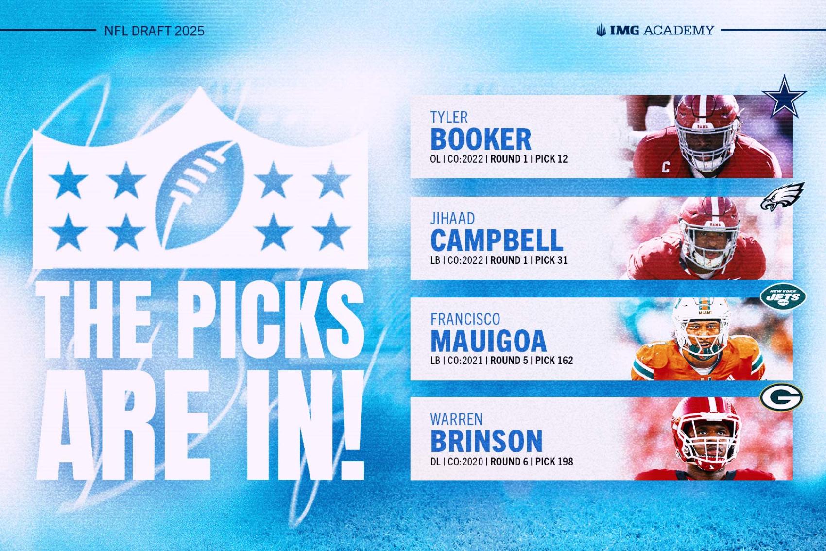 Four IMG Academy Alumni Selected in the 2025 NFL Draft | IMG Academy